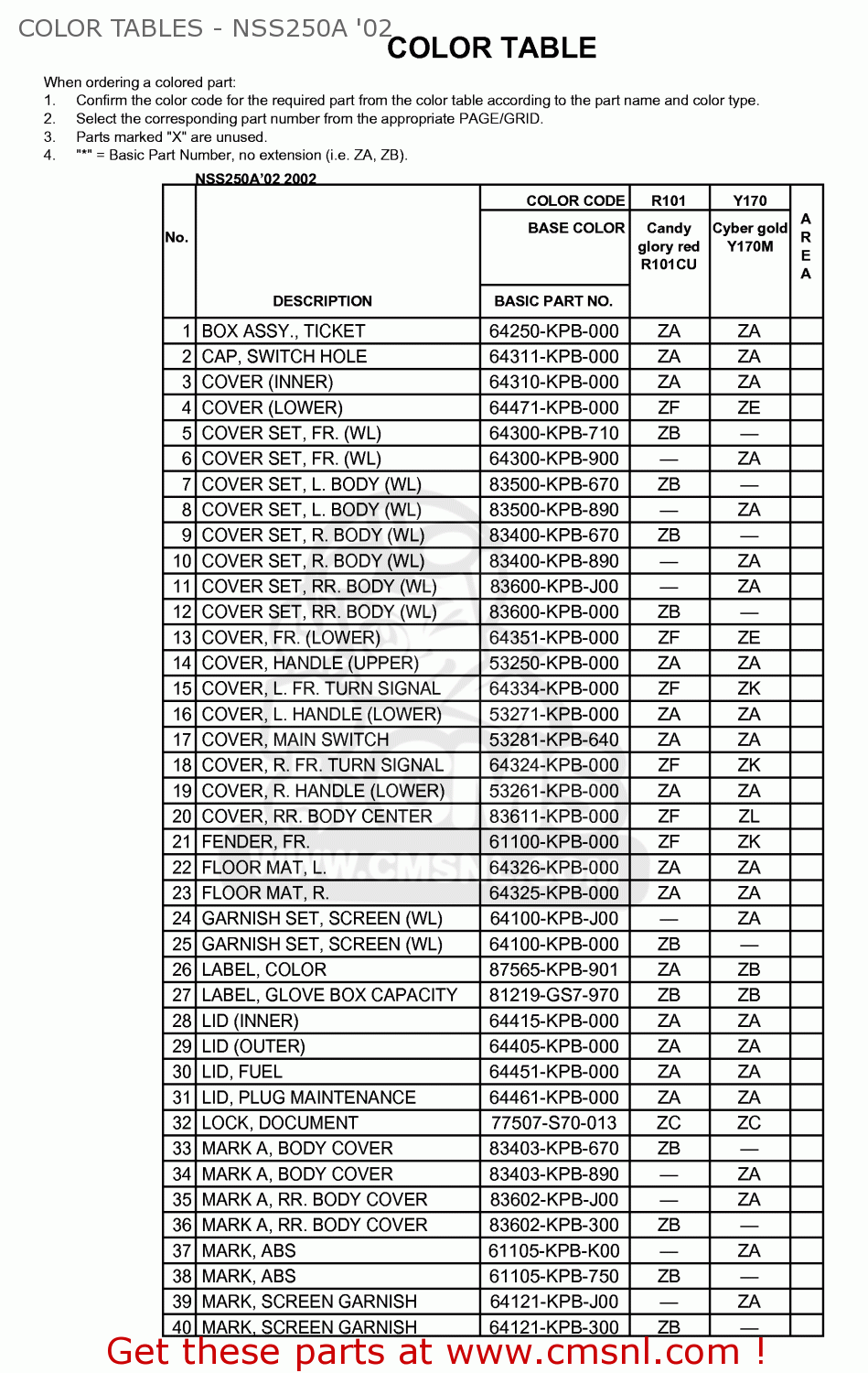 Honda NSS250 2002 (2) USA COLOR TABLES - NSS250A '02 - buy COLOR TABLES ...