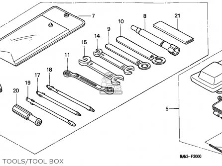 Honda NX650 DOMINATOR 1995 (S) ENGLAND parts lists and schematics