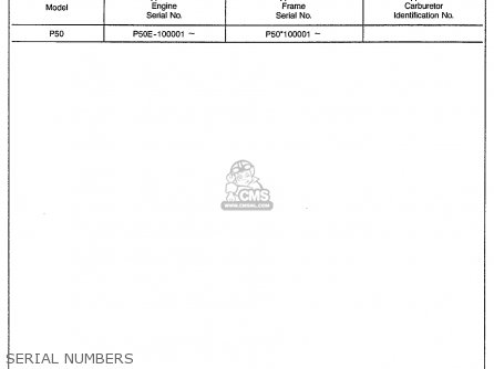 Honda P50 LITTLE HONDA 1967 USA parts lists and schematics