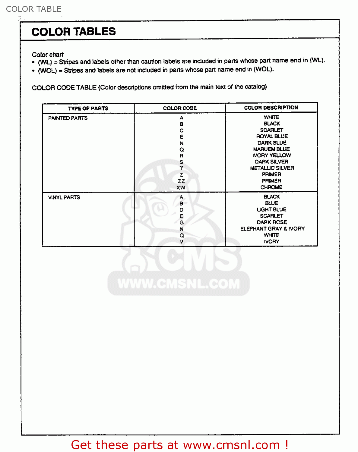 Honda SL350 MOTOSPORT 1972 K2 USA COLOR TABLE - buy COLOR TABLE spares ...