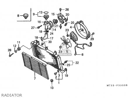 Honda ST1100 PANEUROPEAN 1991 (M) ENGLAND / MPH parts lists and schematics