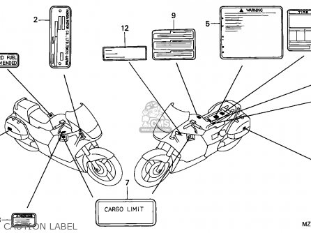 Honda ST1100P 2000 (Y) AUSTRALIA / KPH parts lists and schematics
