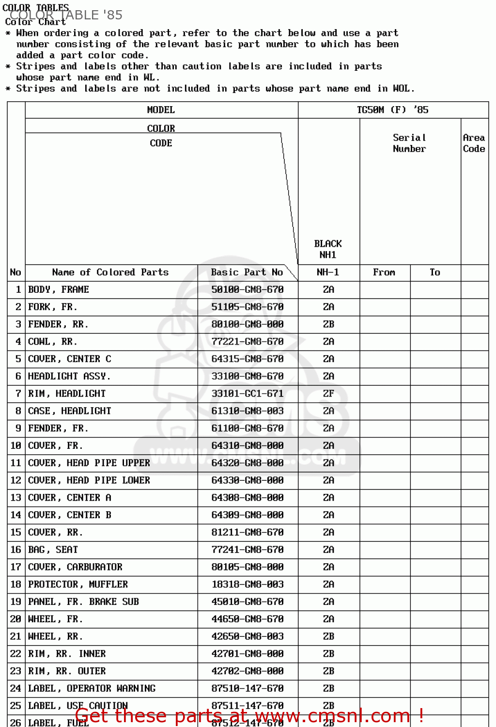 Honda TG50 GYRO S 1986 (G) USA COLOR TABLE '85 - buy COLOR TABLE '85 spares online