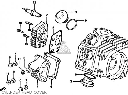 Honda TRX125 FOURTRAX 125 1985 (F) USA parts lists and schematics
