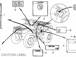 Honda TRX200D FOURTRAX 1997 (V) USA TYPE 2 parts lists and schematics