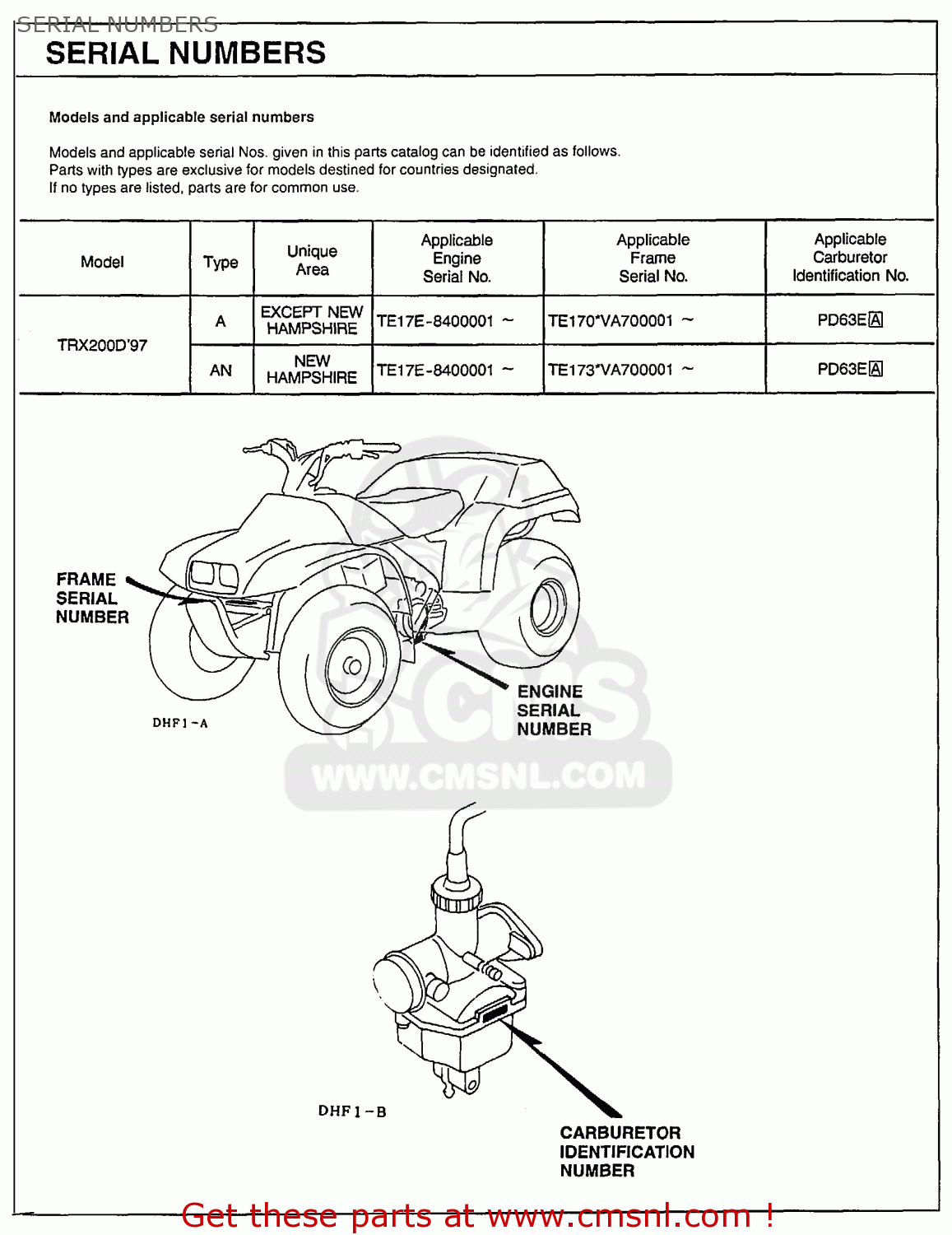Honda TRX200D FOURTRAX 1997 (V) USA TYPE 2 SERIAL NUMBERS - buy SERIAL ...