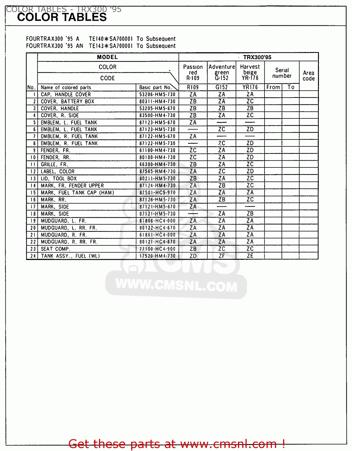 Honda Honda TRX300 FOURTRAX 300 1993 (P) USA parts lists and schematics