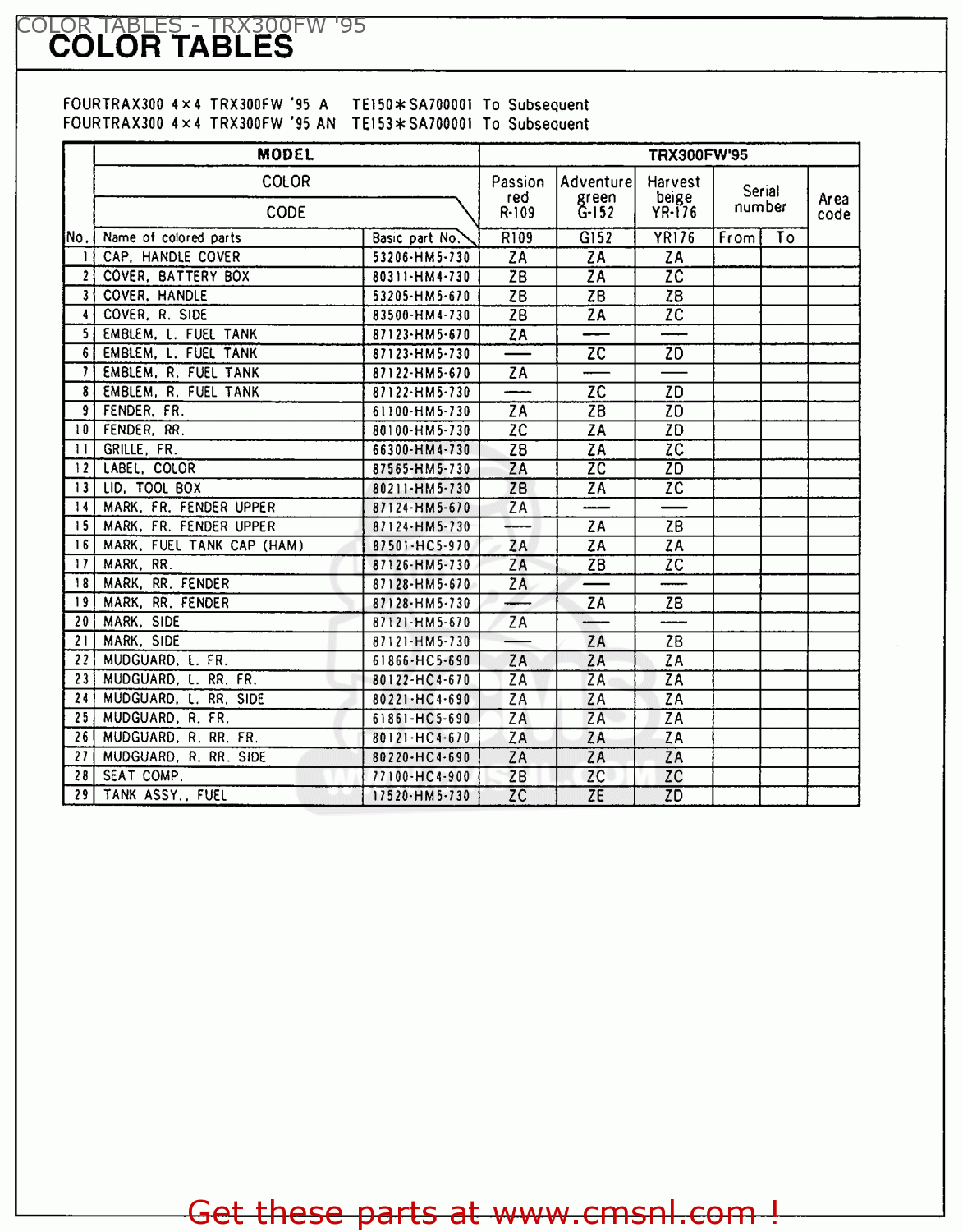 Honda TRX300 FOURTRAX 300 1995 (S) USA COLOR TABLES - TRX300FW '95 ...