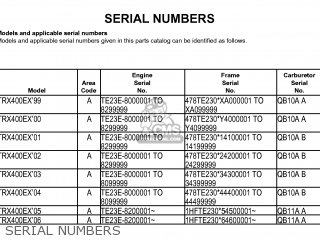 Honda TRX400EX 2001 (1) USA parts lists and schematics
