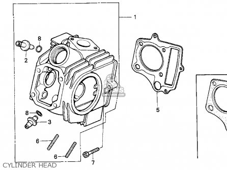 Honda TRX90 FOURTRAX 90 1995 (S) USA parts lists and schematics