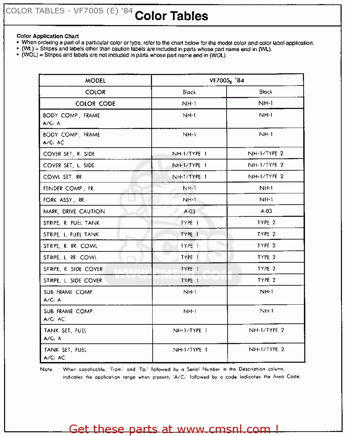 Honda VF700S SABRE 1985 (F) USA CALIFORNIA COLOR TABLES - VF700S (E ...