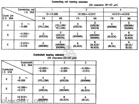 Honda VFR700F2 INTERCEPTOR 1986 (G) USA CALIFORNIA parts lists and ...