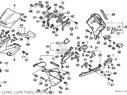 Honda Honda VFR750F 1990 (L) ENGLAND parts lists and schematics