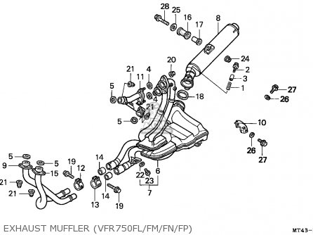 Honda Honda VFR750F 1990 (L) ENGLAND parts lists and schematics