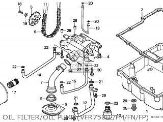 Honda Honda VFR750F 1990 (L) ENGLAND parts lists and schematics