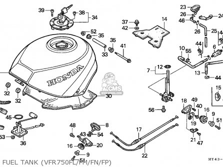 Honda VFR750F 1990 (L) EUROPEAN DIRECT SALES parts lists and schematics