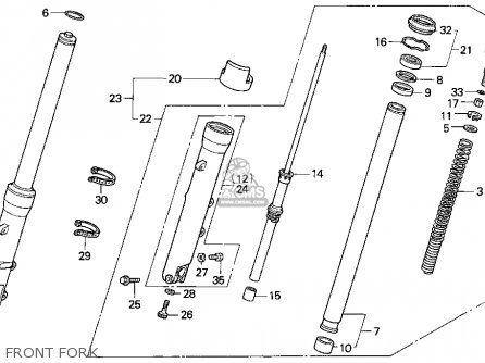 Honda VFR750F 1995 (S) USA parts lists and schematics
