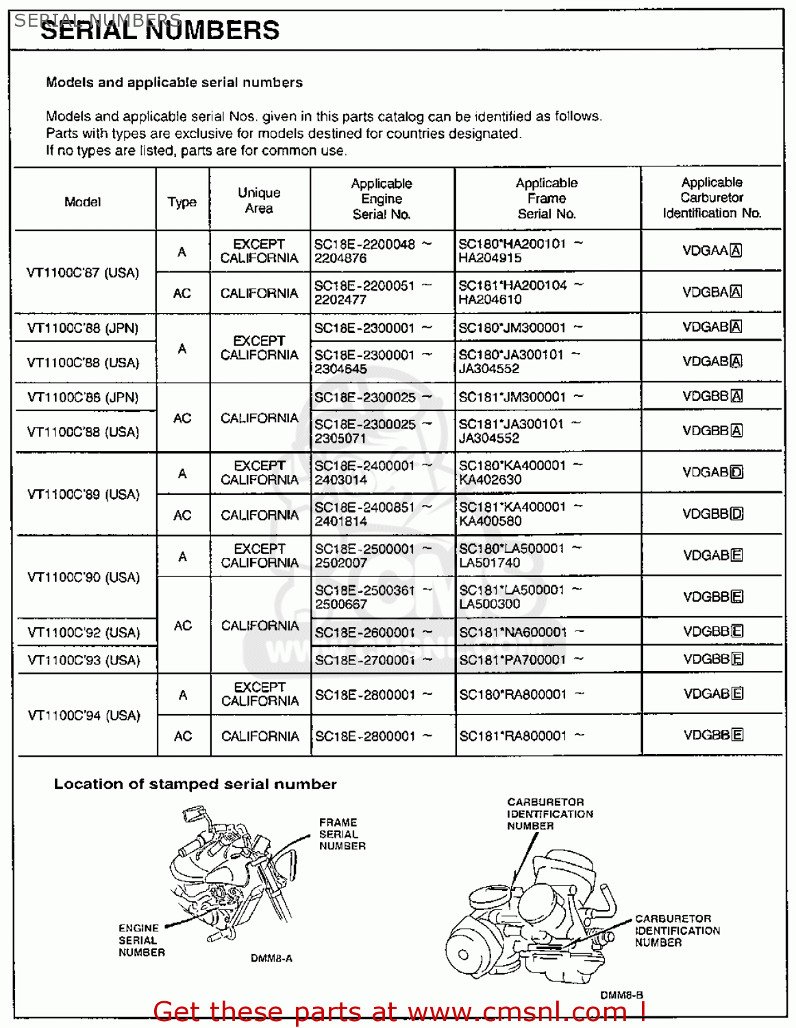Honda VT1100C SHADOW 1100 1994 (R) USA CALIFORNIA SERIAL NUMBERS - buy ...