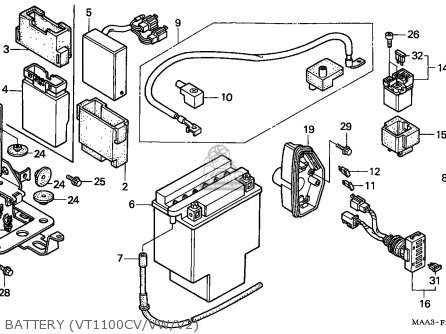 Honda VT1100C2 SHADOW 1995 (S) GERMANY parts lists and schematics