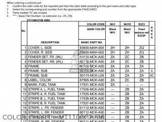 Honda VT1100C2 SHADOW SABRE 2000 (Y) USA parts lists and schematics