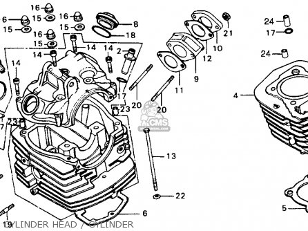 Honda XL100 1977 USA parts lists and schematics