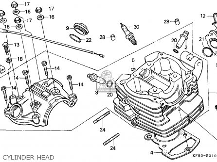 Honda Honda XL185S 1987 (H) CANADA parts lists and schematics