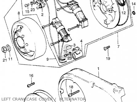 Honda XL70 K1 1975 USA parts lists and schematics