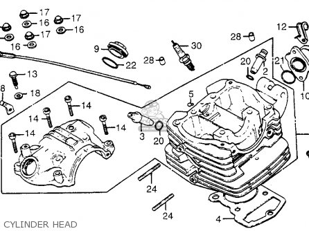Honda XR200R 1983 (D) USA parts lists and schematics