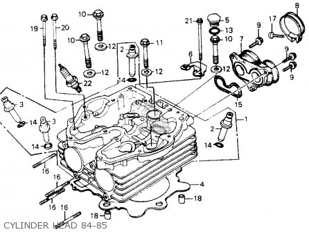 Honda XR200R 1984 (E) USA parts lists and schematics