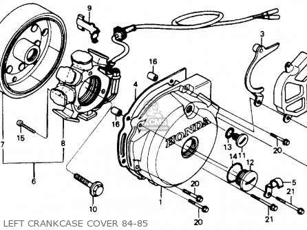 Honda XR200R 1984 (E) USA parts lists and schematics