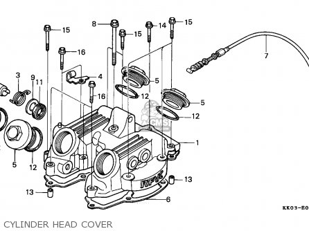 Honda XR200R 1985 (F) AUSTRALIA parts lists and schematics