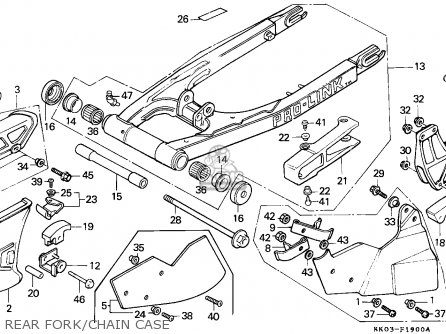 Honda XR200R 1987 (H) AUSTRALIA parts lists and schematics