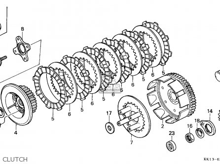Honda XR250R 1984 (E) AUSTRALIA parts lists and schematics