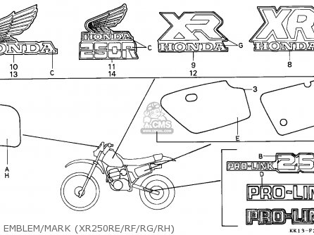 Honda Honda XR250R 1984 (E) AUSTRALIA parts lists and schematics