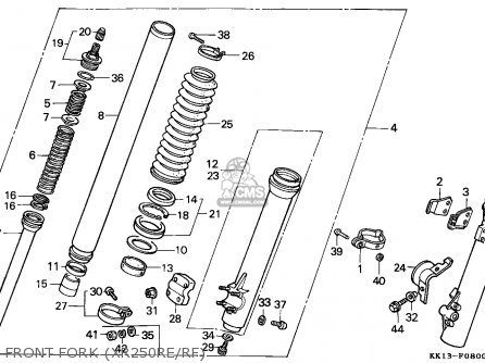 Honda Honda XR250R 1984 (E) AUSTRALIA parts lists and schematics