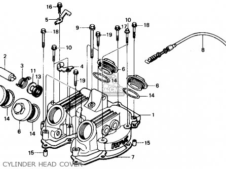 Honda XR250R 1984 (E) USA parts lists and schematics