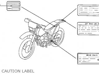 Honda XR250R 2003 (3) USA parts lists and schematics