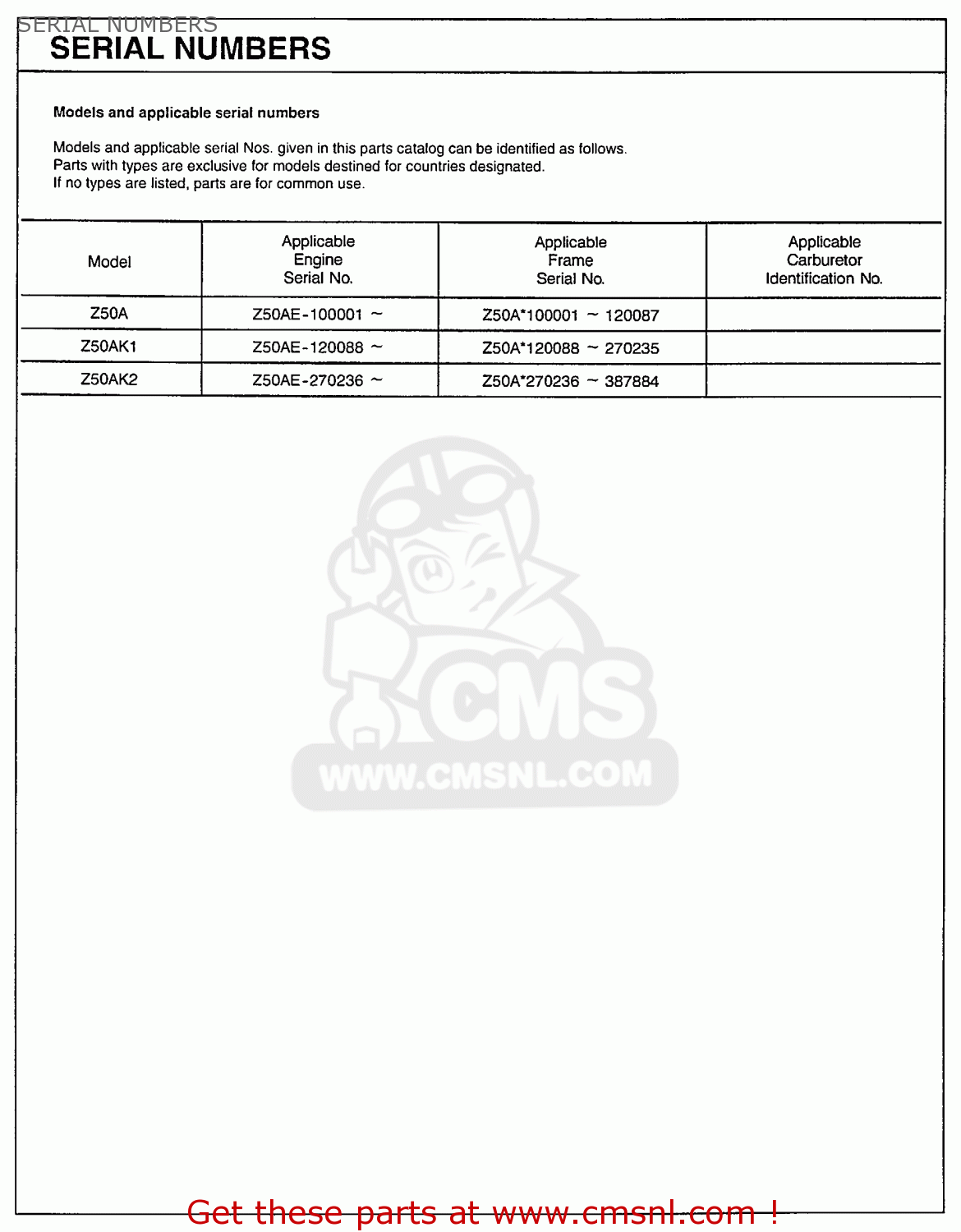 Honda Z50A MINI TRAIL 1968 Z50AK0 USA SERIAL NUMBERS - buy SERIAL ...
