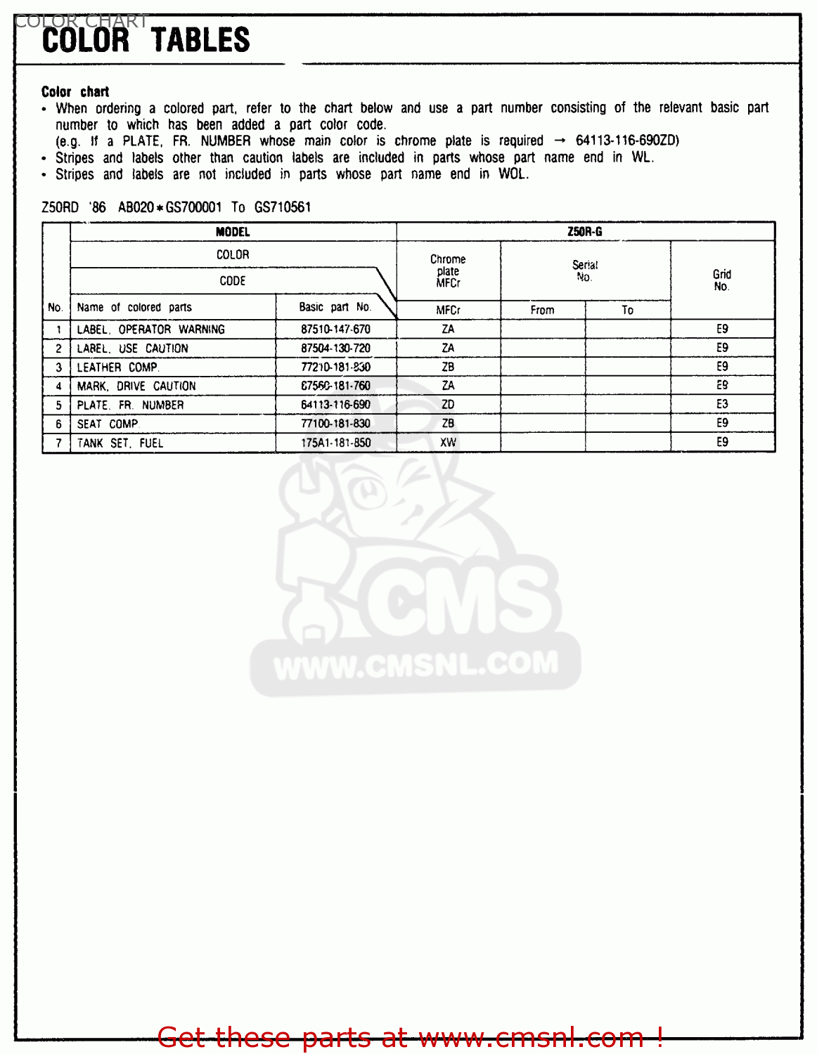 Honda Color Code Chart