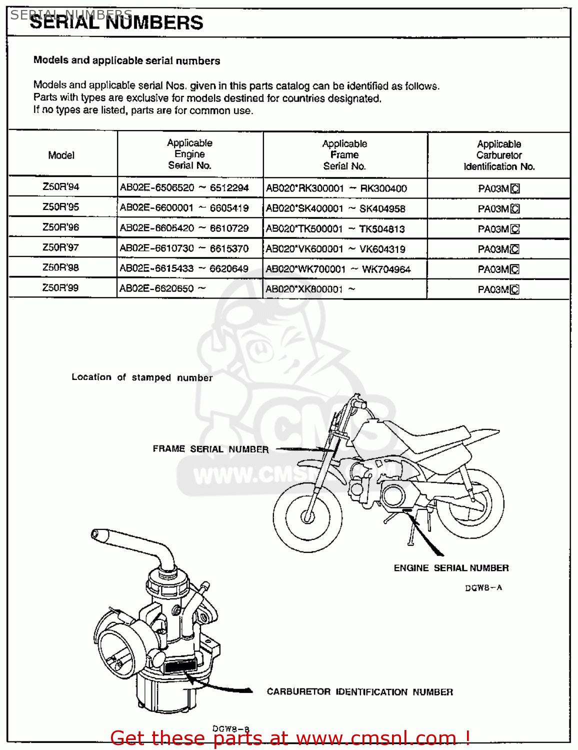 Honda Z50R 1998 (W) USA SERIAL NUMBERS - buy SERIAL NUMBERS spares online