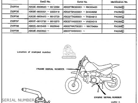 Honda Z50R 1999 (X) USA parts lists and schematics