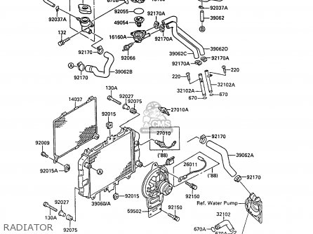 Kawasaki Kawasaki EX400A2 GPZ400S 1988 SWEDEN parts lists and schematics