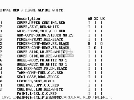 Kawasaki EX500A4 GPZ500S 1990 UNITED KINGDOM AR parts lists and schematics