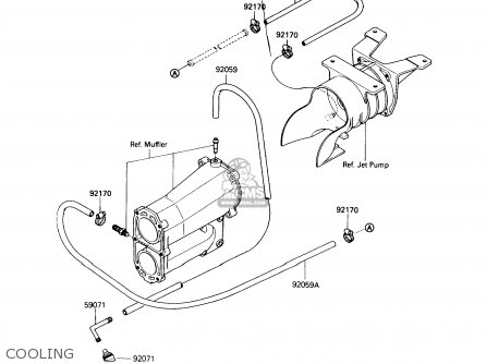 Kawasaki JS300-B4 JETSKI300 1989 UNITED KINGDOM FR AL parts lists and schematics