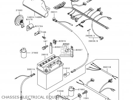 Kawasaki KLF400-B1 BAYOU4004X4 1993 EUROPE UK AS parts lists and schematics