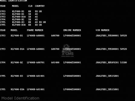 Kawasaki KLF400-B1 BAYOU4004X4 1993 EUROPE UK AS parts lists and schematics