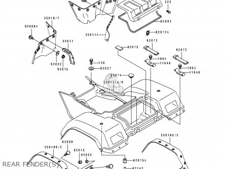 Kawasaki KLF400-B1 BAYOU4004X4 1993 EUROPE UK AS parts lists and schematics