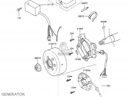 Kawasaki KX100-A1 1989 UNITED KINGDOM AL parts lists and schematics