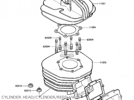 Kawasaki KX250-B1 KX250 1982 USA CANADA parts lists and schematics