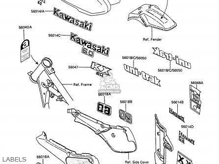 Kawasaki KX60-B3 1987 UNITED KINGDOM parts lists and schematics